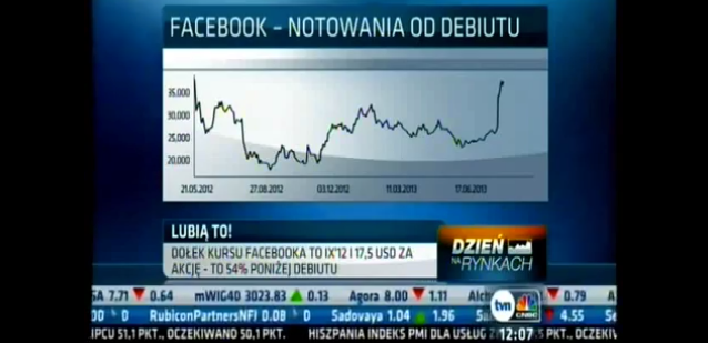 O Facebooku w TVN CNBC